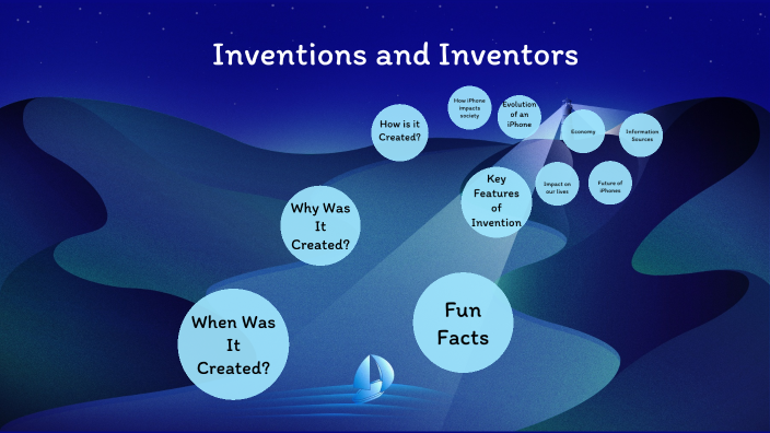Inventions and Inventors Research Project by RISHI PATEL on Prezi