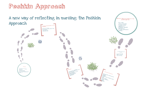 Peshkin Approach by Barbara Verhoeff on Prezi