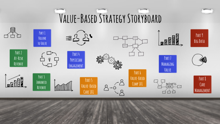 Hall Render VBE Storyboard by James Burke on Prezi