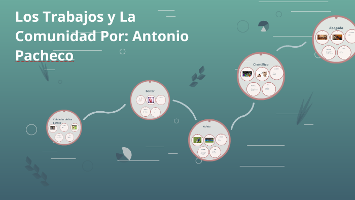 Los Trabajos y La Comunidad by Antonio Pacheco on Prezi