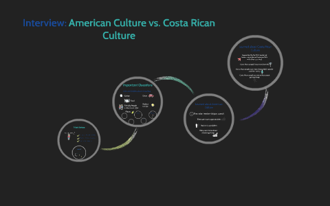 Interview: American Culture vs Costa Rican Culture by María Obando on Prezi