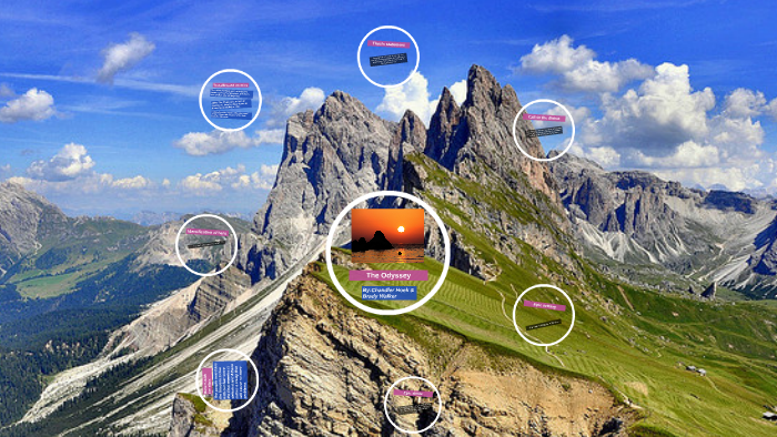 The Odyssey & The heros journey project by chandler hoek on Prezi
