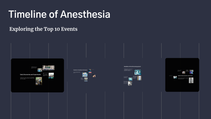 Timeline of Anesthesia: A Journey Through Time by Nicholas Giron on Prezi