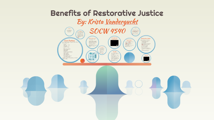 Benefits of Restorative Justice by Krista Vandergucht on Prezi