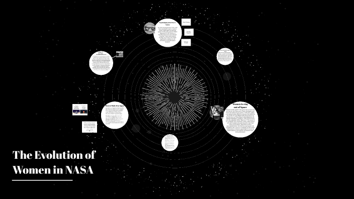 The Evolution of Women in NASA by Christopher Leyva on Prezi