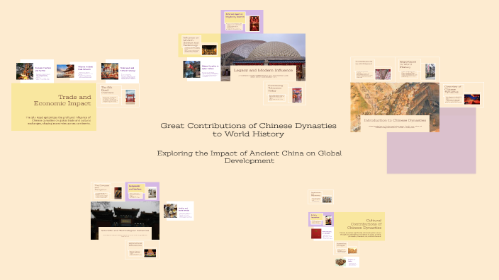 Great Contributions of Chinese Dynasties to World History by Lylah ...