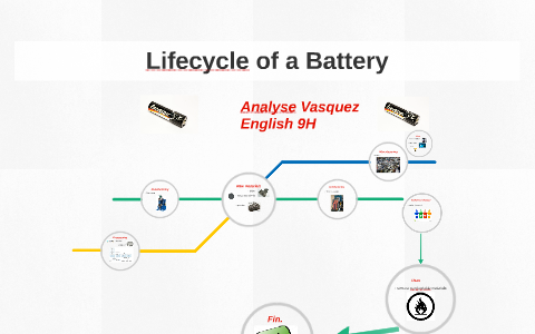 Lifecycle of a Battery by Analyse Munoz on Prezi