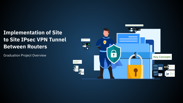 Implementation of Site to Site IPsec VPN Tunnel Between Routers by awab ...