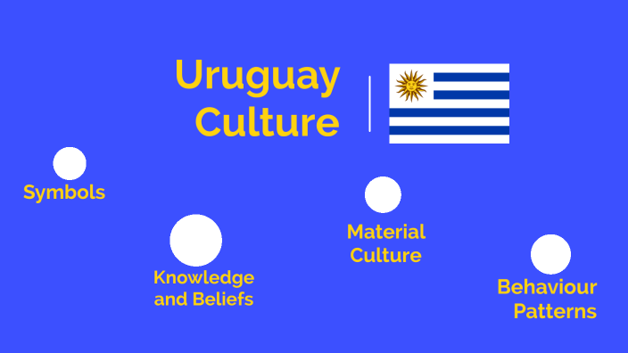 Uruguay Culture by Alexa Sautner on Prezi