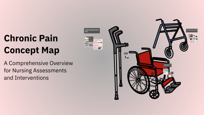 Chronic Pain Concept Map by john Smith on Prezi