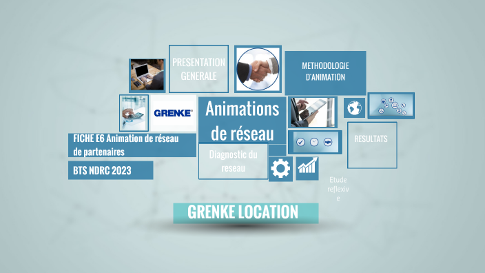 E6 PARTENAIRES by Nathan RABIER on Prezi