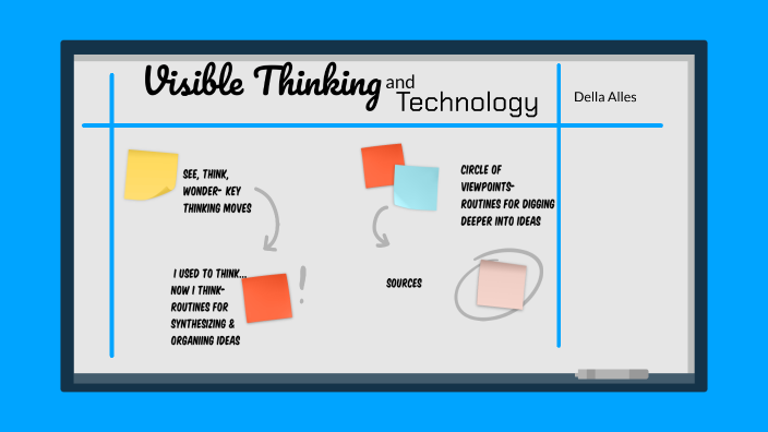 Visible Thinking and Technology by Della Alles on Prezi