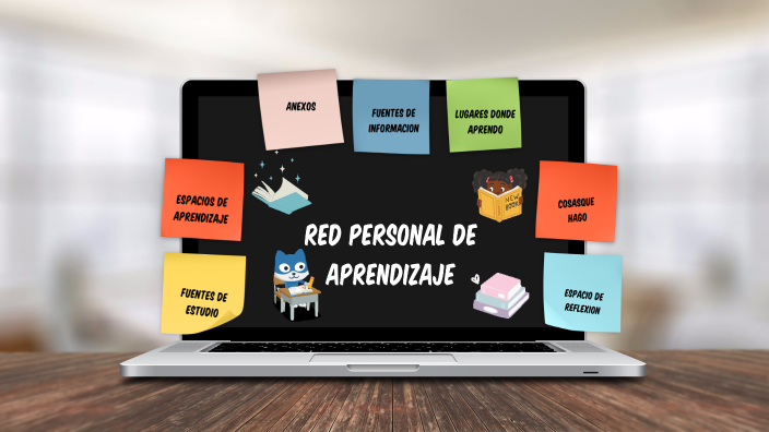 RED PERSONAL DE APRENDIZAJE by Melody Acosta on Prezi