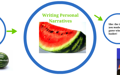 Personal Narratives: watermelon vs. seed by Kendra Pasco on Prezi