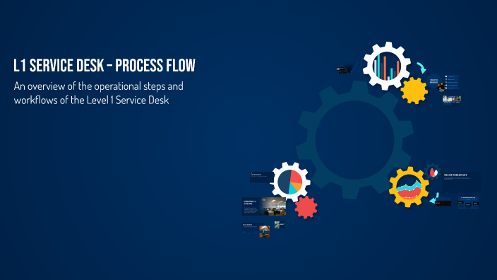 L1 Service Desk – Process Flow by Edward Ramirez on Prezi