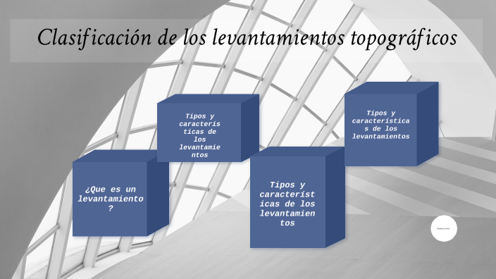 3IM12_NUÑO_CERVANTES_IVAN_ACT2 by Iván Nuño Cervantes on Prezi