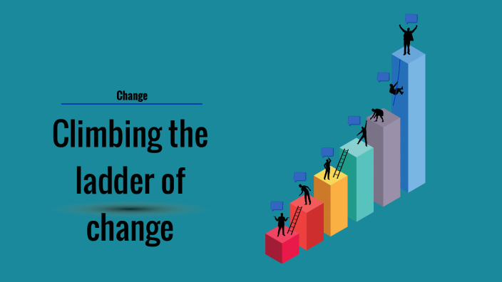 climbing the change ladder by Cevan Lenzy-Coombs on Prezi