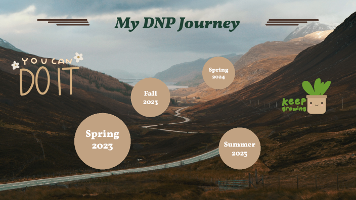 DNP Journey, Ryer 837 by Jackie Ryer on Prezi