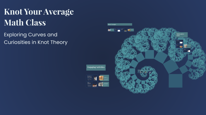 Knot Your Average Math Class by Jocelyn Bunster on Prezi