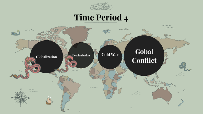 Time Period 4 Mind Map by Jalen Vault on Prezi