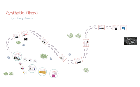 Synthetic Fibers by Hilary Kassak on Prezi