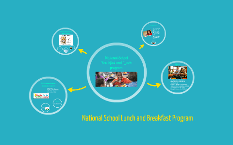 National School Lunch and Breakfast Program by breakfast lunch on Prezi