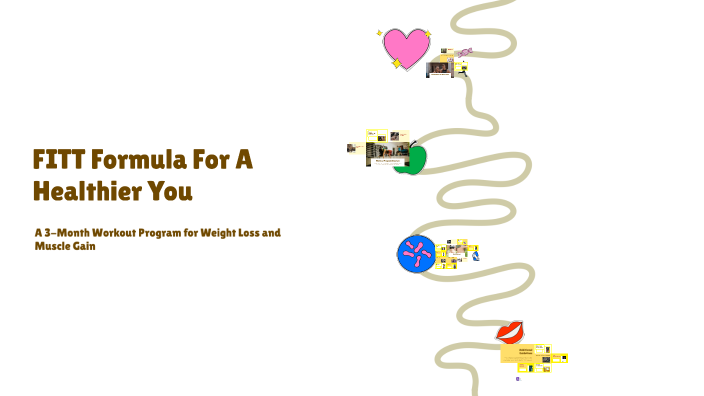 FITT Formula For A Healthier You by Emiliano Montoya on Prezi