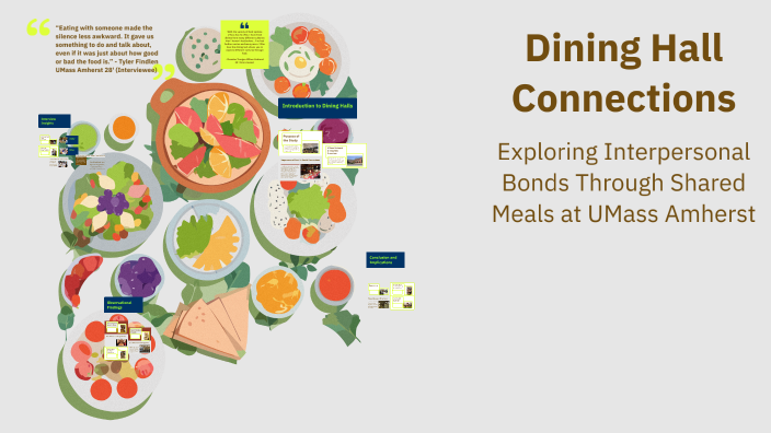 Dining Hall Connections by Caitlin Bolger on Prezi