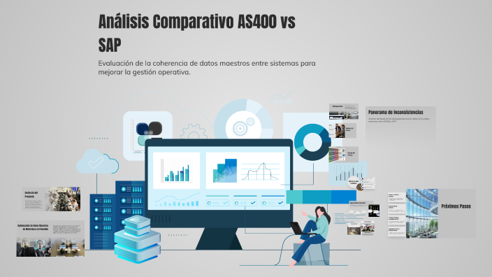 Análisis Comparativo AS400 vs SAP by Javier Ortega on Prezi