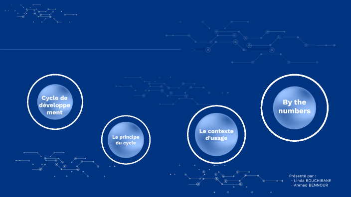 Cycle en w by Linda Bouchibane on Prezi