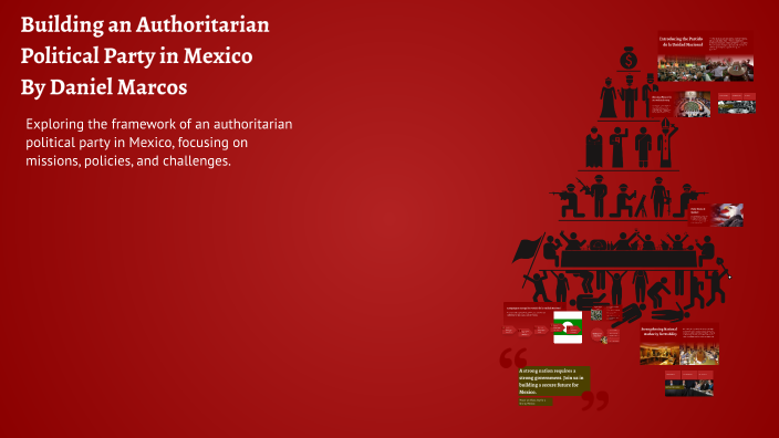 Building an Authoritarian Political Party in Mexico by Daniel Marcos on ...