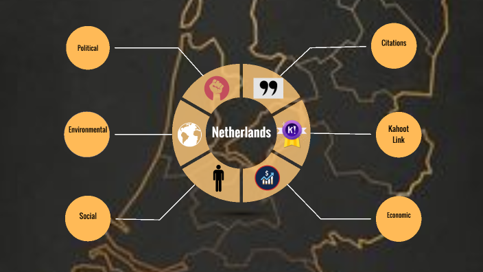 Land reclamation In the Netherlands by yumnah shah on Prezi