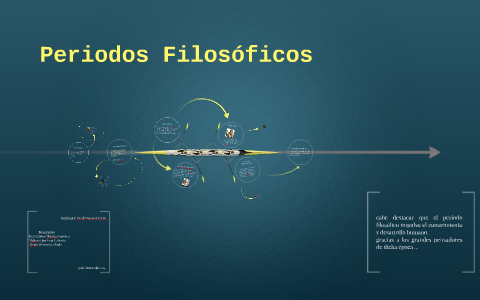 periodos filosoficos by carlos tlatelpa on Prezi