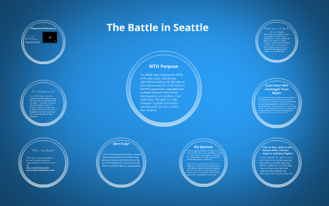 The Battle in Seattle by Hunter Fuhrman on Prezi