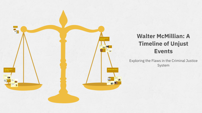 Walter McMillian: A Timeline of Unjust Events by Paris Yoshida on Prezi