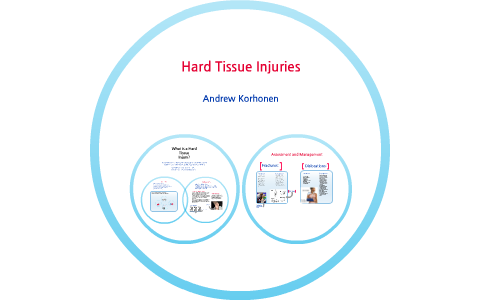 Hard Tissue Injuries by Andrew Korhonen on Prezi