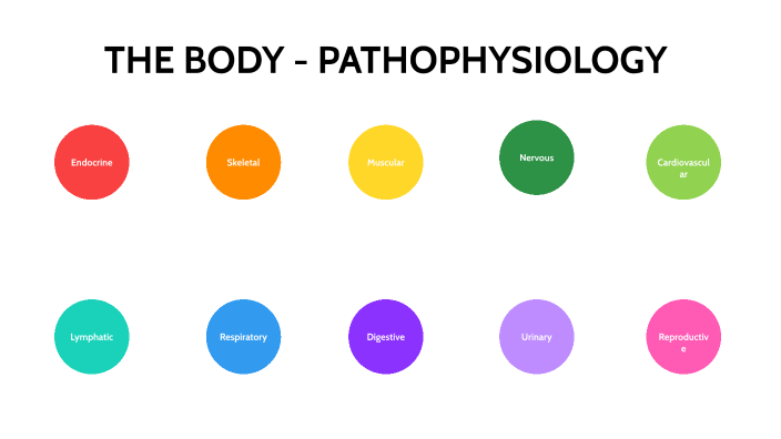 THE BODY - PATHOPHYSIOLOGY by Emily Roske on Prezi