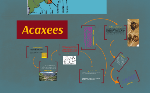 Acaxees by Errnestoo Romeroo on Prezi