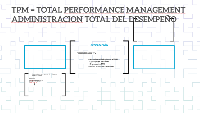 TPM = TOTAL PERFORMANCE MANAGEMENT by sergio morales on Prezi