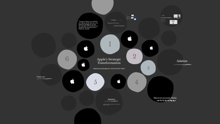 Apple's Strategic Transformation by Harish Mahendra-Prabhu on Prezi