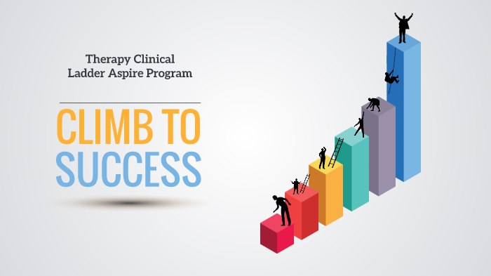 NCH Therapy Clinical Ladder Aspire Program by Kerri McBride on Prezi