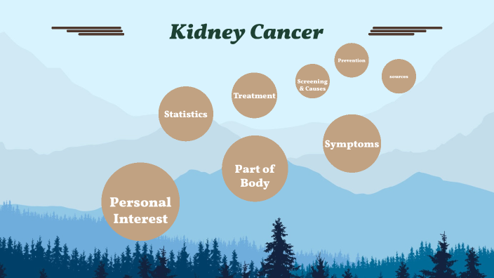 Kidney Cancer Presentation by Zacarius Brown on Prezi