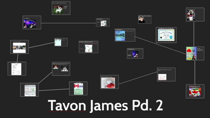Tavon James' Prezi Mr. Carton's 2nd Period by Tavon James on Prezi