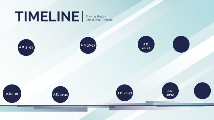 Paul Life Timeline by Thomas Pulcini on Prezi