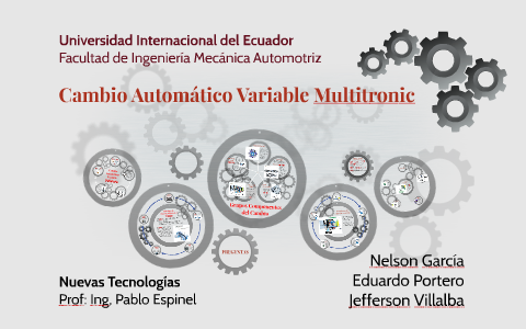 Cambio Automático Variable Multitronic by Edu Portero on Prezi