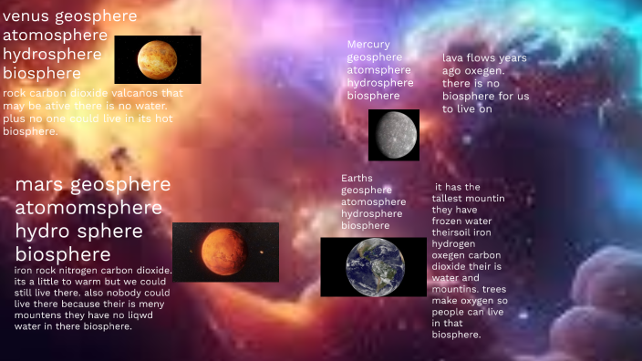 the 4 rocky planets by Lucas Wagner on Prezi
