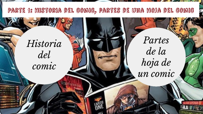 Parte 1: Resumen de historia del comic, partes de la hoja de un comic ...