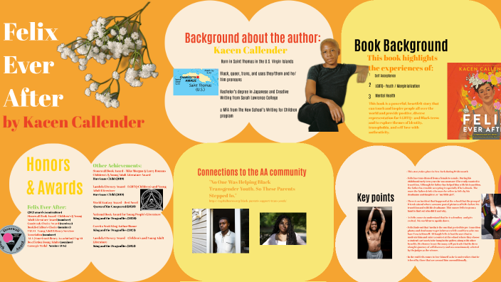 Felix Ever After by Rachel Dunlap on Prezi