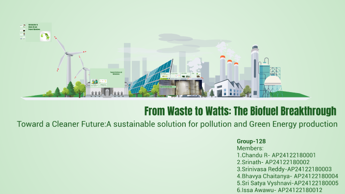 Transforming Waste Oil into Biofuel by Vyshnavi Pati on Prezi