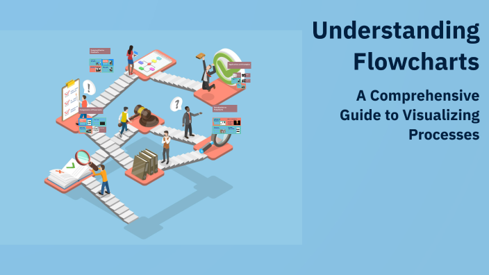 Understanding Flowcharts by Bethany Denton on Prezi